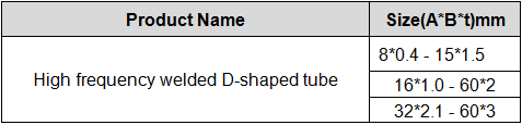 Aluminum Composite High Frequency Welded Round/D-shaped Tube Price ...