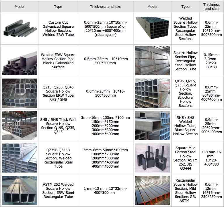 Steel Square Tube Steel Structural Component Price Supplier Steel Square Tube Steel Structural Component Price Supplier