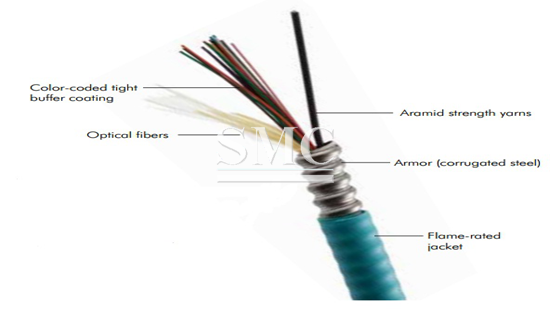 Stainless Steel Tape for Cable Armoring Price | Supplier & Manufacturer ...