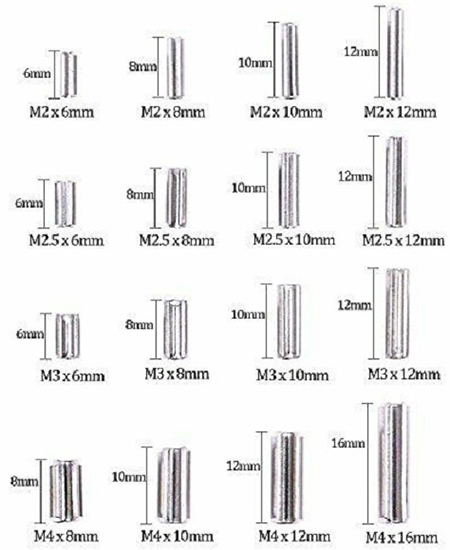 Spring Pin Price | Supplier & Manufacturer - Shanghai Metal Corporation