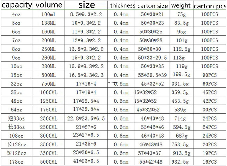 Stainless Steel Hip Flask